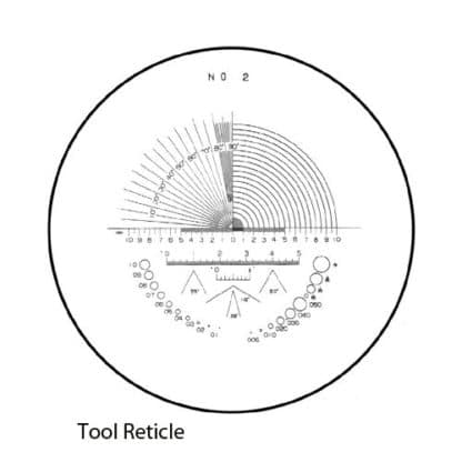 Peak Depth Measuring Microscopes %Price